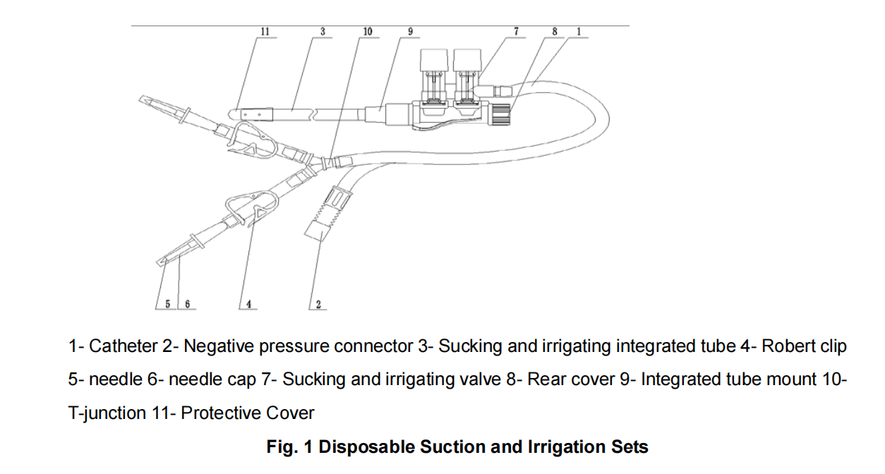 Disposable Suction and Irrigation Sets - Buy Irrigation Sets, Suction ...