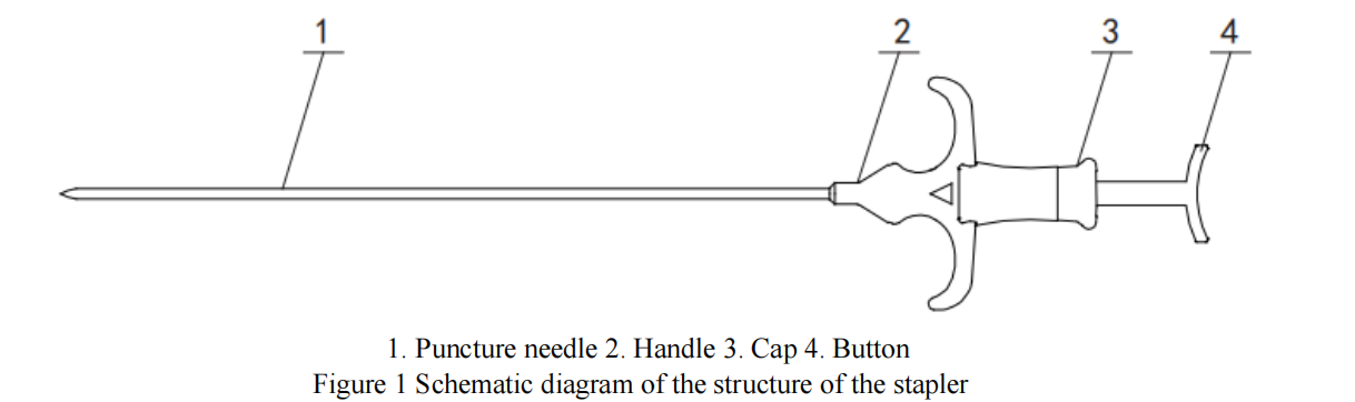 Single Use Trocar Site Closure Device - Buy Trocar, Site Closure Device ...
